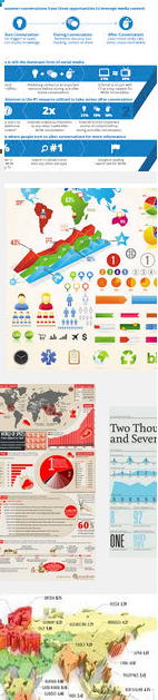 Let's Get Visual !! Checking out Drop & Drag Infographic Software | Demonstrating Value